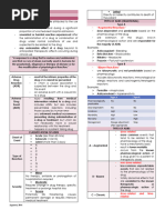 Naranjo ADR Probability Scale Guide | PDF
