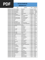 Igcse Subject Codes and Options Priv Candidates 2022 | PDF | Multiple ...