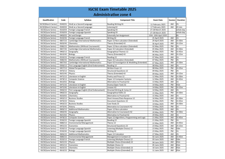 IGCSE Board Exam Timetable 2025 | PDF