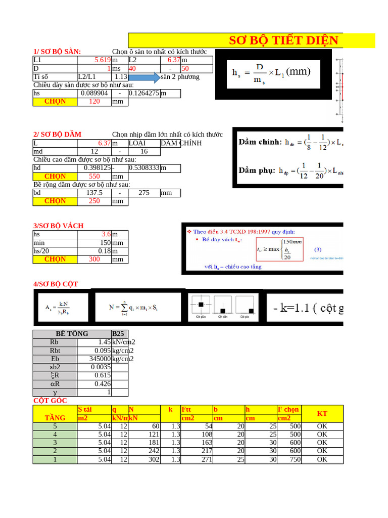 Sobo | PDF