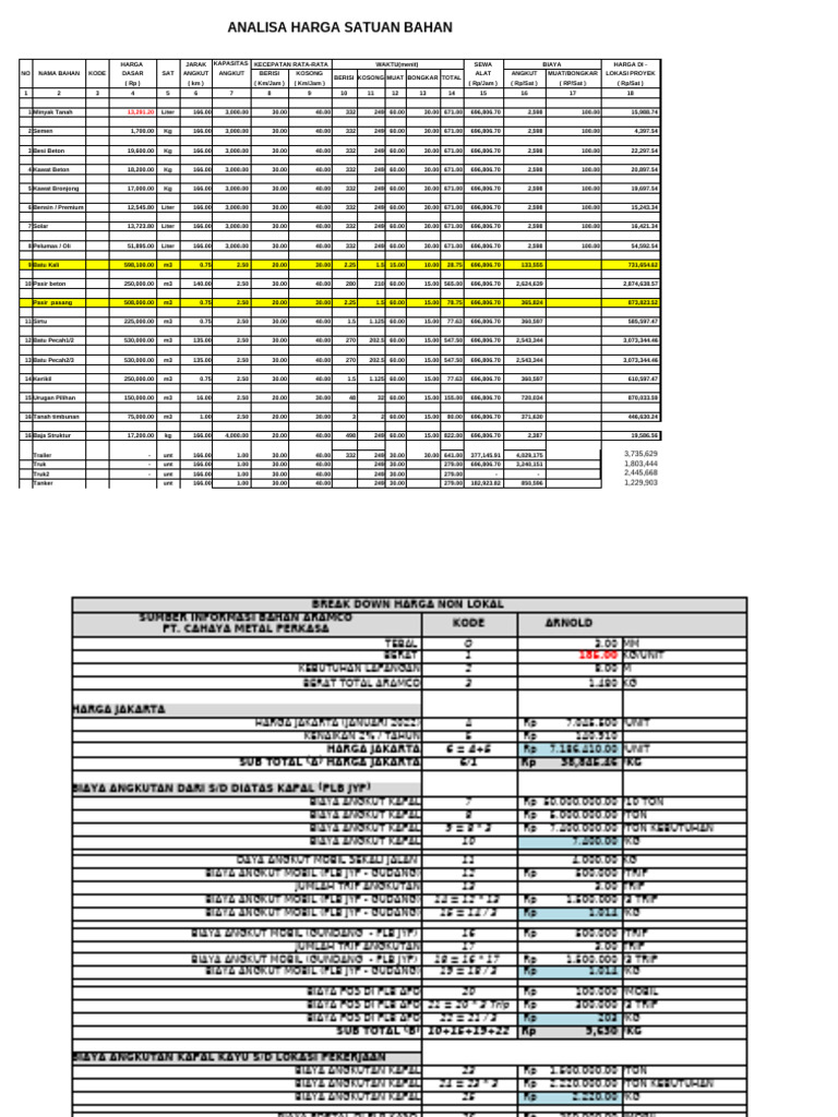Rab Lapangan Bola | PDF
