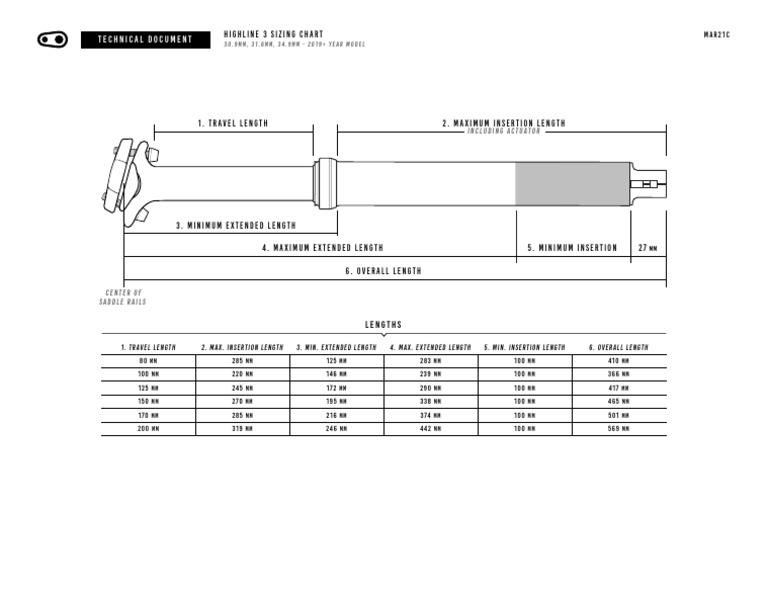 Highline 3 Sizing Chart 30-9-31!6!34-9 MAR21C | PDF