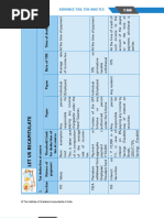 TDS Rate Chart For FY 2025-26 (AY 2026-27) | PDF | Capital Gains Tax ...