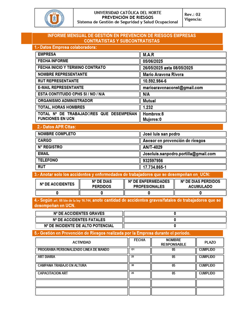Ucn-Informe Mensual Cnts 2025 | PDF
