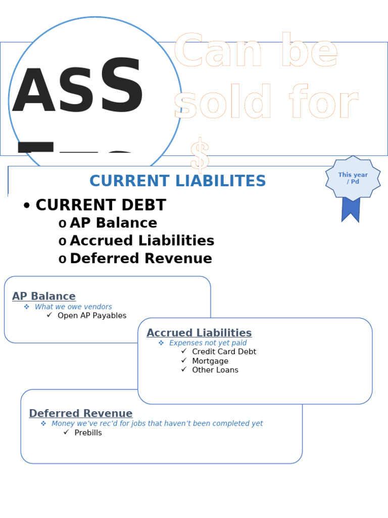 Understanding Current Liabilities Breakdown | PDF