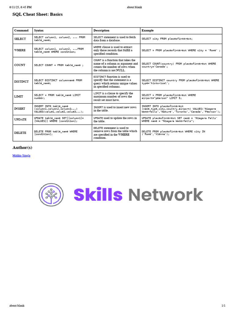 Cheat Sheet Select, Insert, Update, Delete, Count, Distinct, Limit 1 | PDF | Sql | Computing