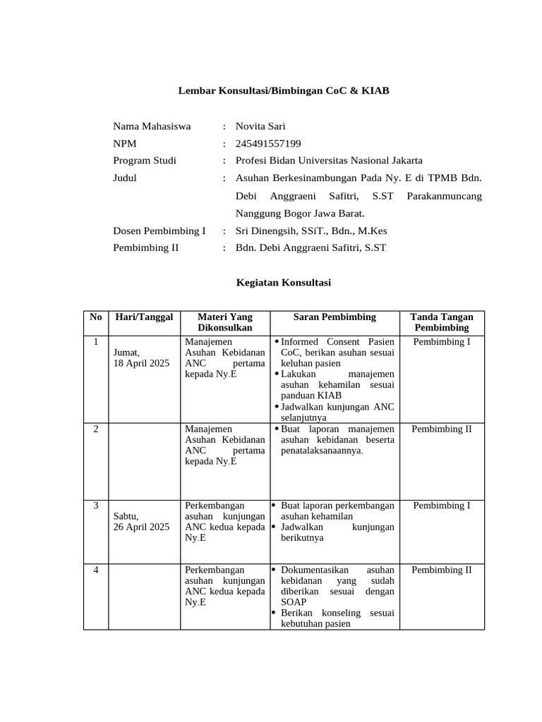 Lembar Konsul KIAB Novita Sari | PDF