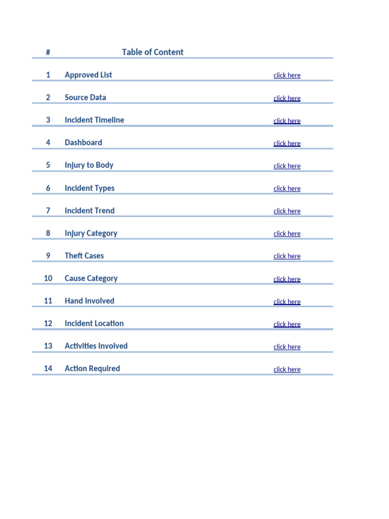Sheqxel Incident Trend Analysis Tool | PDF