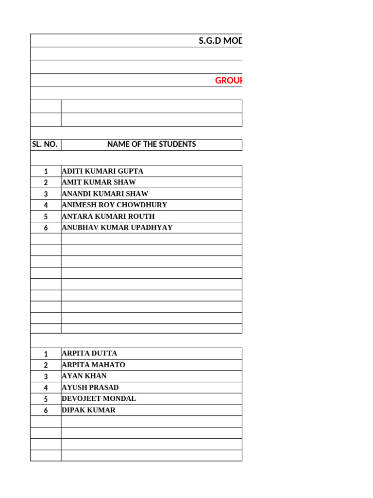 10'B' SST Project (2025-26) | PDF | Sustainability | Economy And The ...