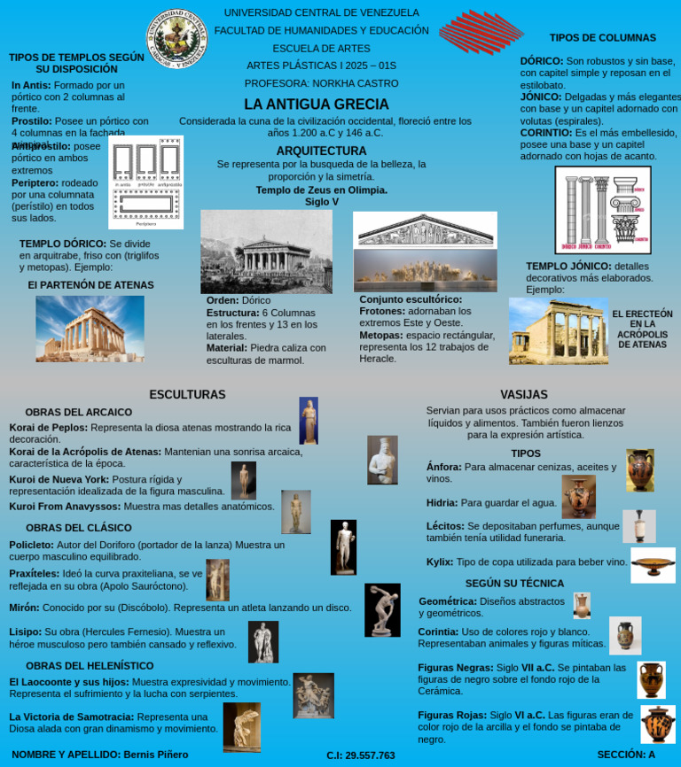 La Antigua Grecia | PDF | Antiguedad clasica | Antigua Grecia