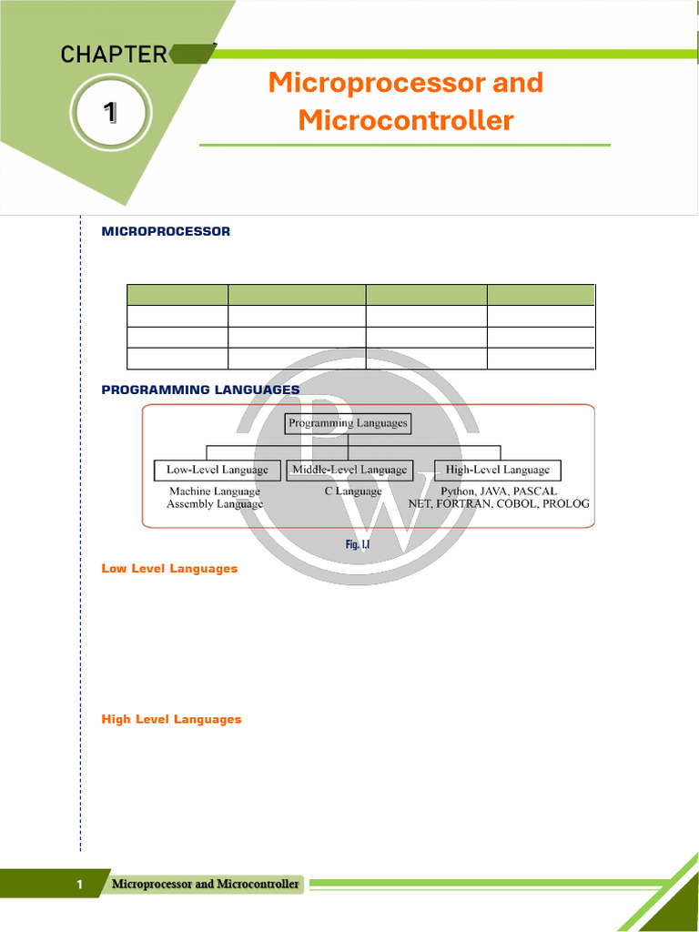 Microprocessor Basics: 8085 & 8086 Overview | PDF | Microcontroller ...