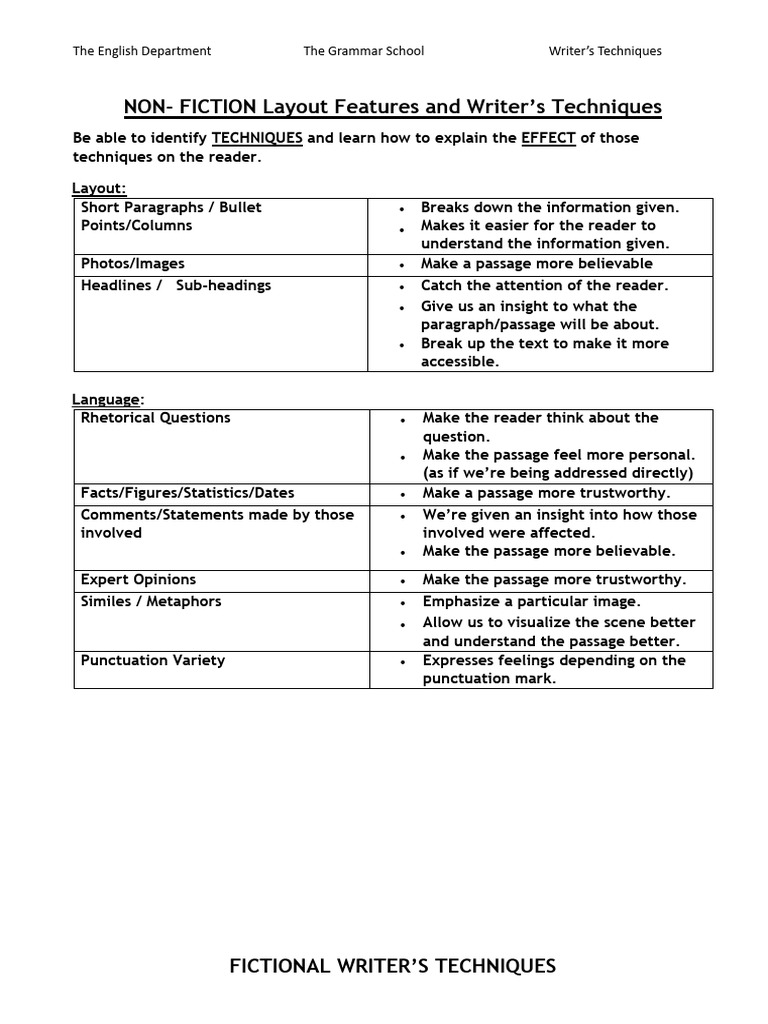 Fiction and Non Fiction Writer's Techniques Solutions | PDF | Ellipsis