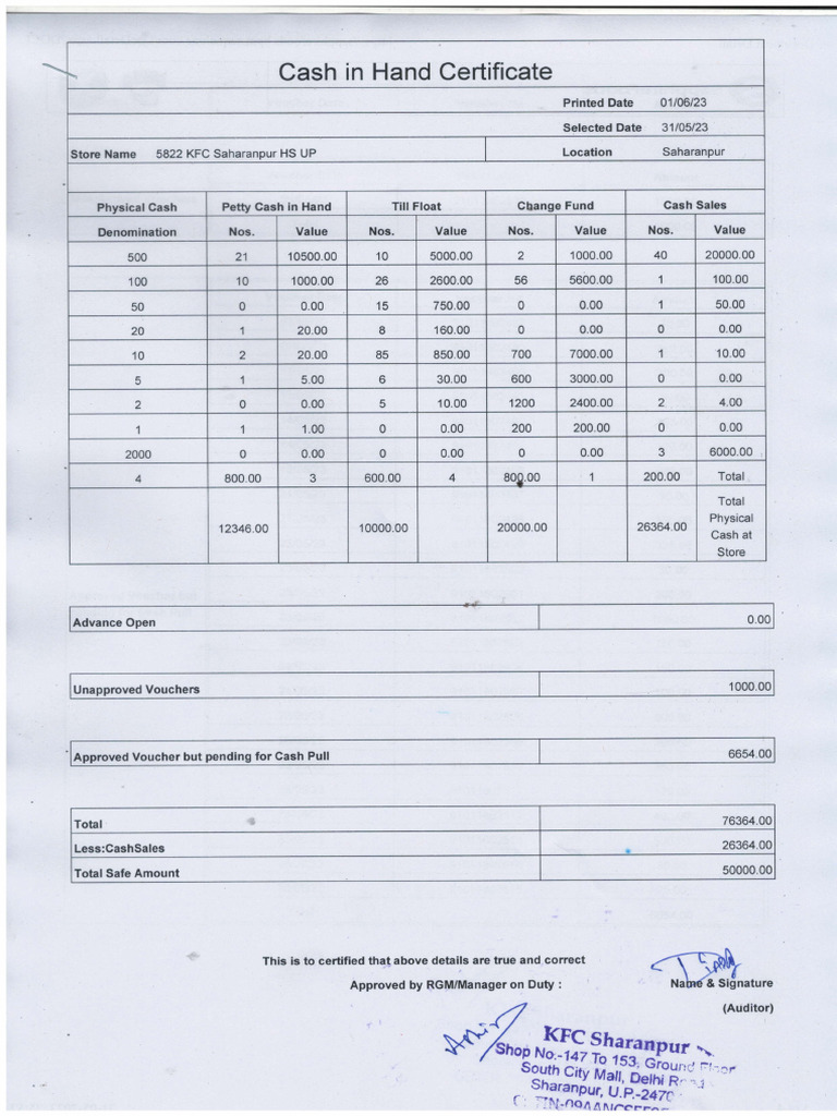 5822 - Cash Certificate - May-23 | PDF