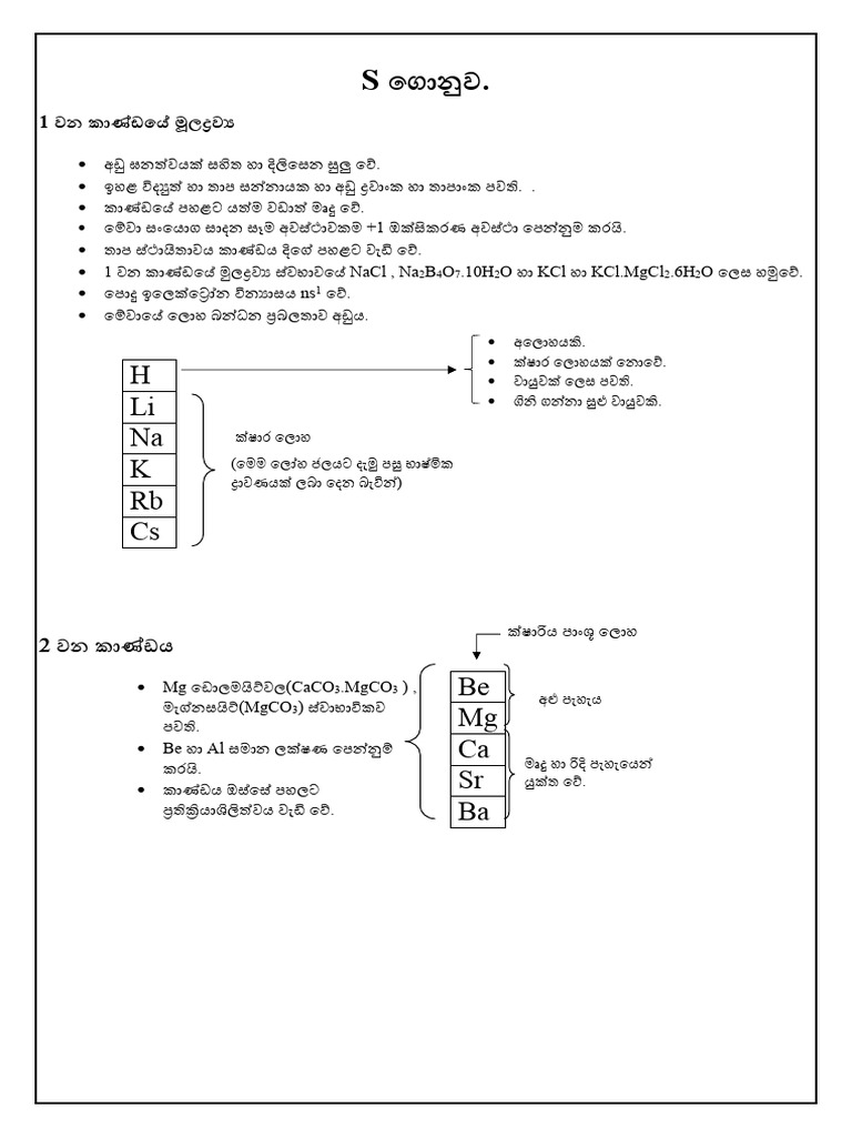 SPD Theory Final | PDF