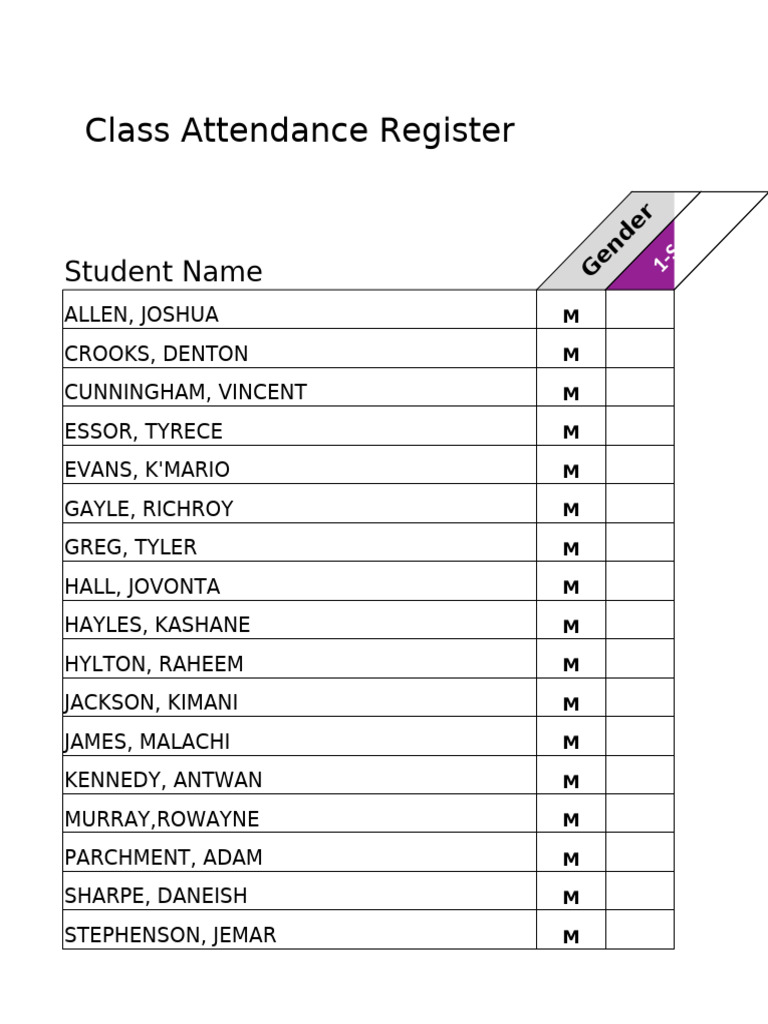 Class Attendance Tracker | PDF