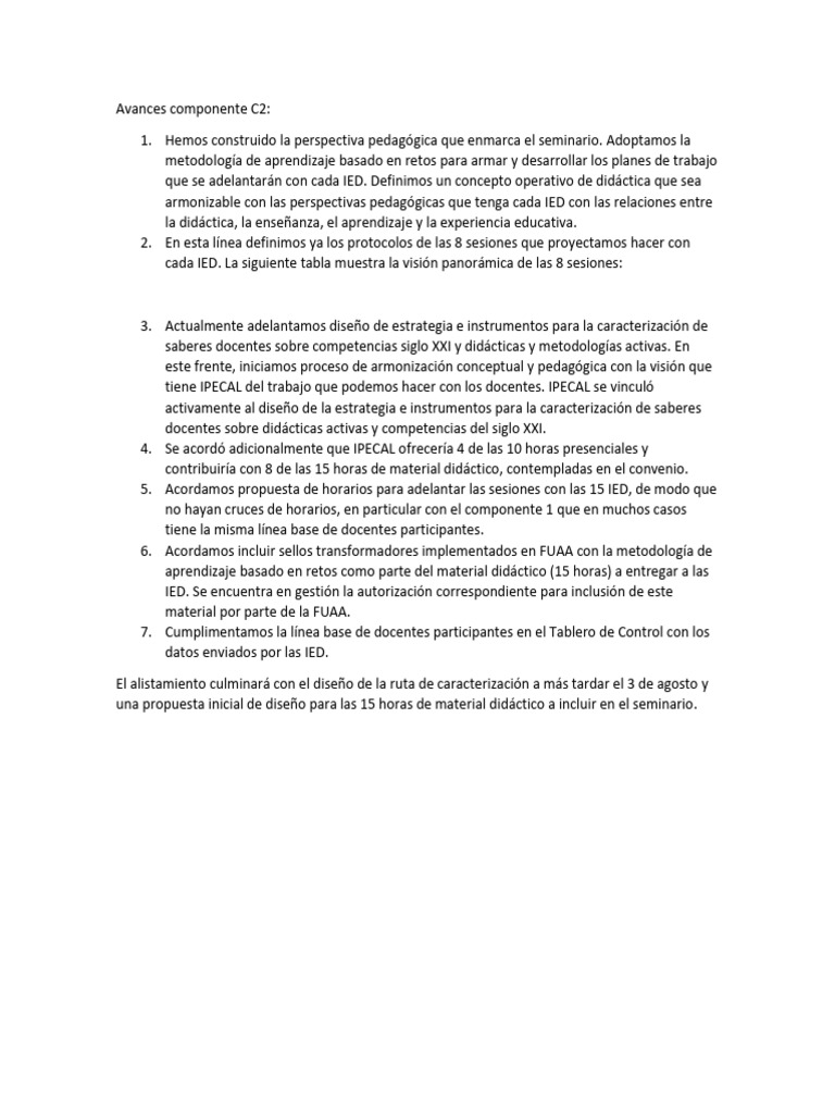 Avances Componente C2 290720 | PDF