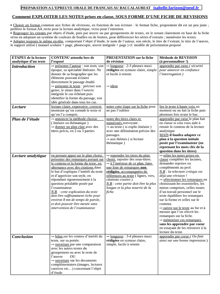 Révisions Orales Français Bac : Méthodes et Fiches | PDF