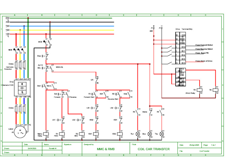Coil Car Transfer CCT Drawing | PDF
