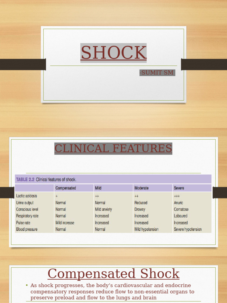 Understanding Clinical Shock Stages | PDF | Shock (Circulatory) | Blood ...