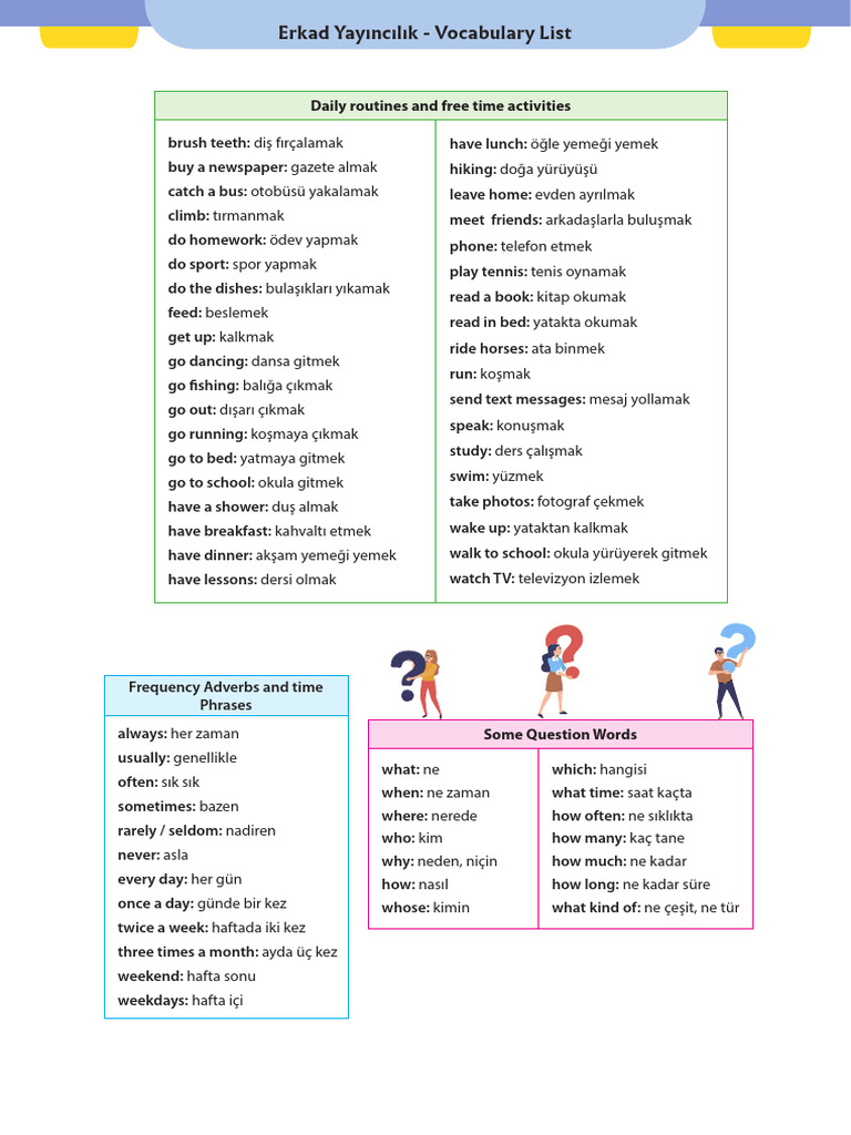 9.4 Vocabulary List | PDF