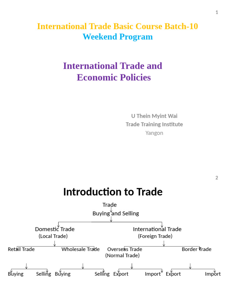 International Trade Basics in Myanmar | PDF | Fiscal Policy | Letter Of ...