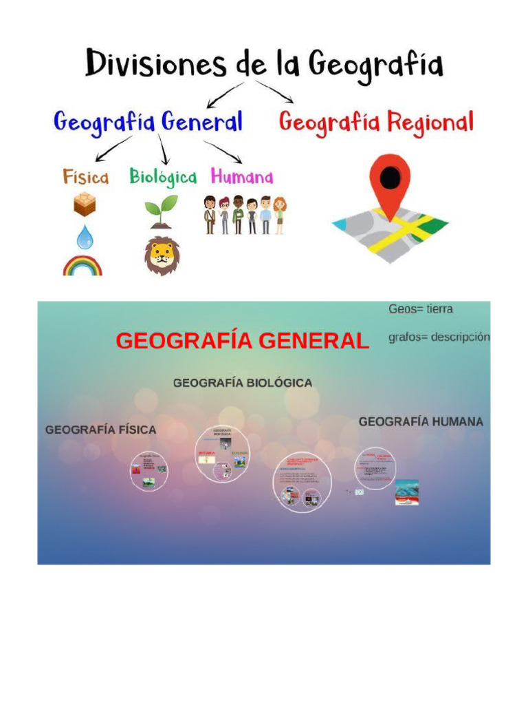 Divisiones de La Geografía | PDF