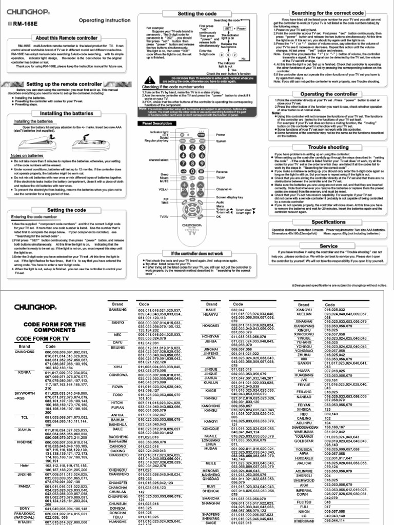 RM 168e | PDF
