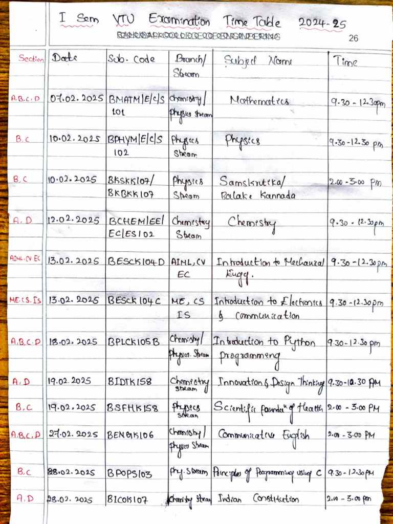 I SEM VTU Examination Time Table 2024-25 | PDF