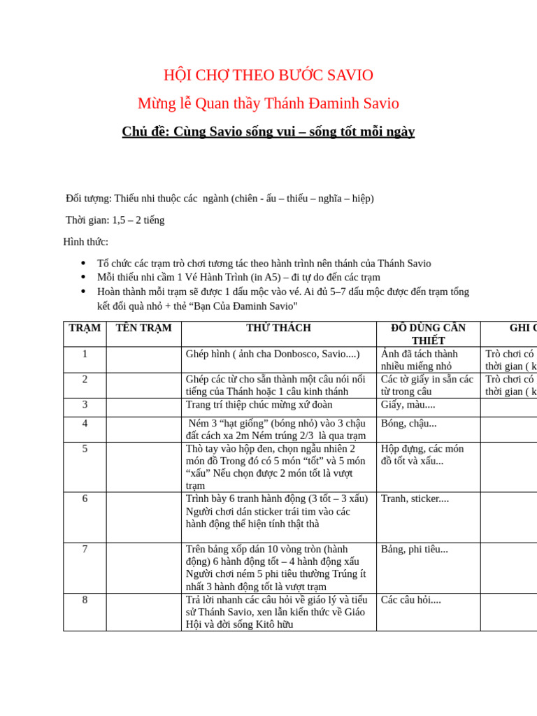 H I CH Theo Bư C Savio 3 | PDF