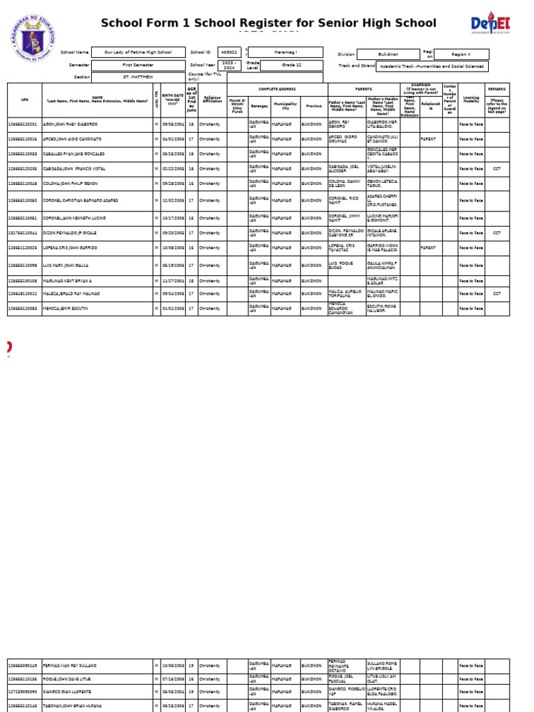 School Form 1 (SF1) St. Matthew | PDF