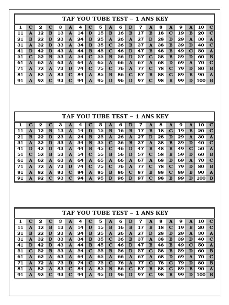 Taf Youtube Test - 1 Ans Key | PDF