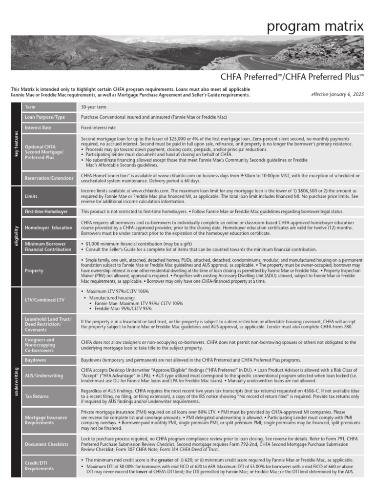 CHFA Underwriting Guidelines Overview | PDF | Mortgages | Loan To Value ...