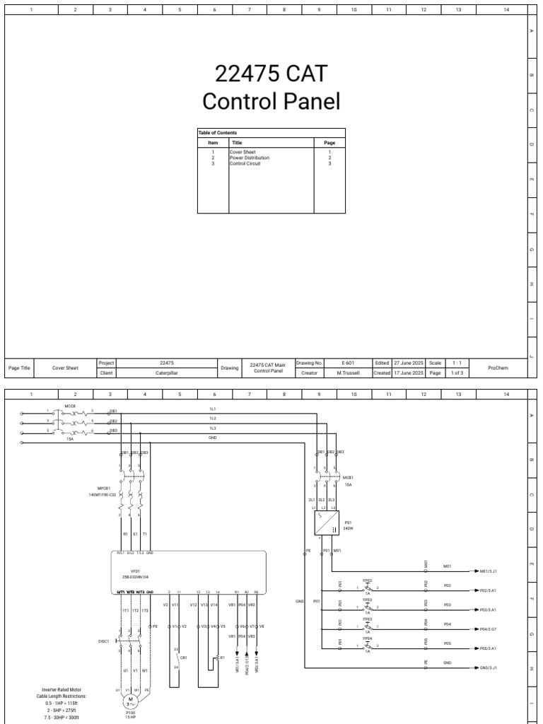CAT Main Control Panel | PDF