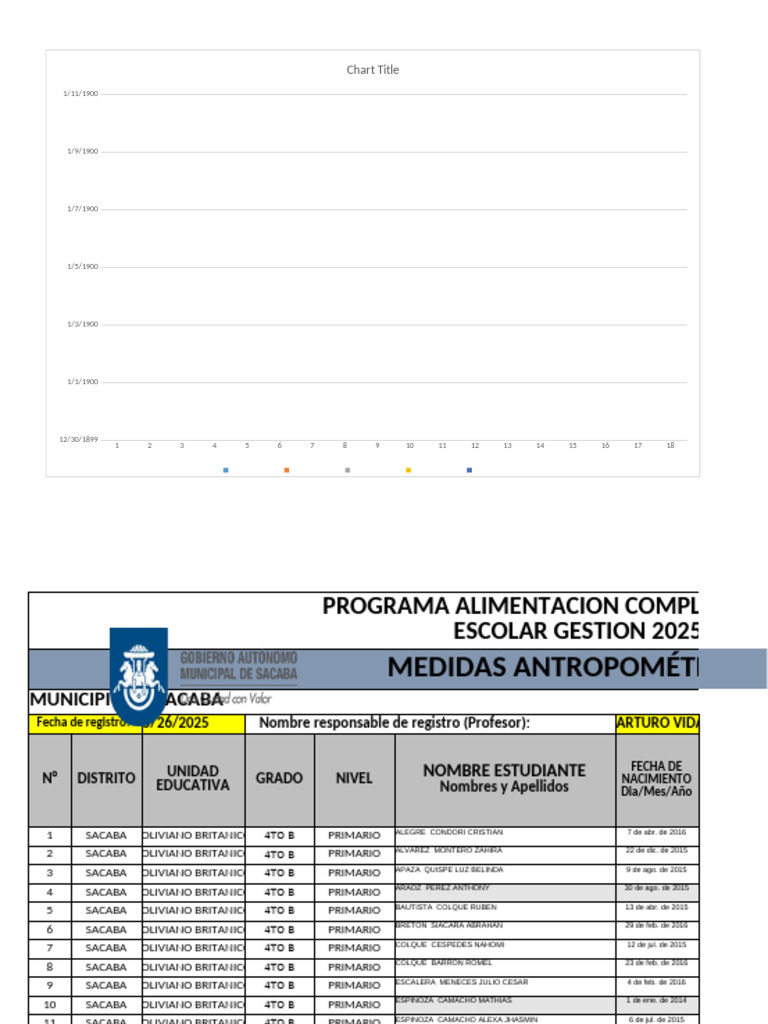 MEDIDAS ANTROPOMETRICAS 2025 con formula | PDF