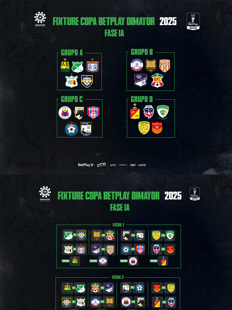 FIXTURE COPA BETPLAY DIMAYOR I 2025 Final 1 | PDF