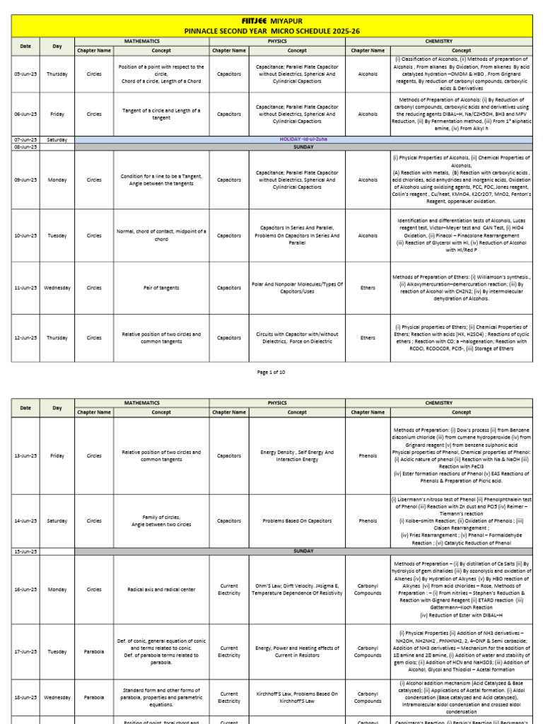 Pinnacle Second Year Micro Schedule 2025-26 | PDF | Amine | Carboxylic Acid