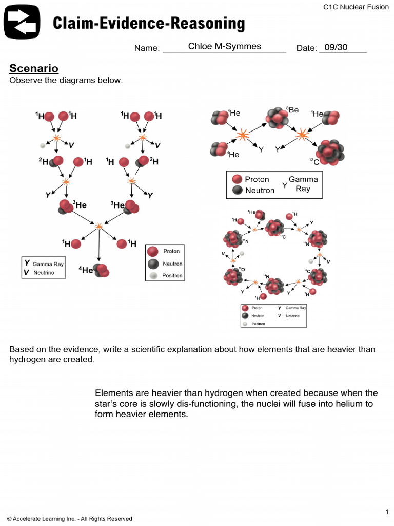 Nuclearfusion Evaluate Cer | PDF | Nuclear Fusion | Stars