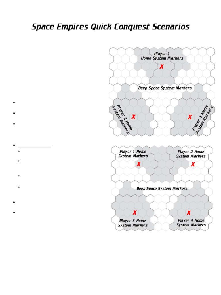 SE Quick Conquest Scenarios | PDF