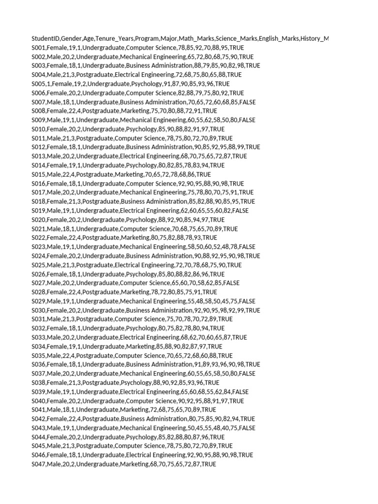 Collage Data Set Sample | PDF | Engineering | Computing
