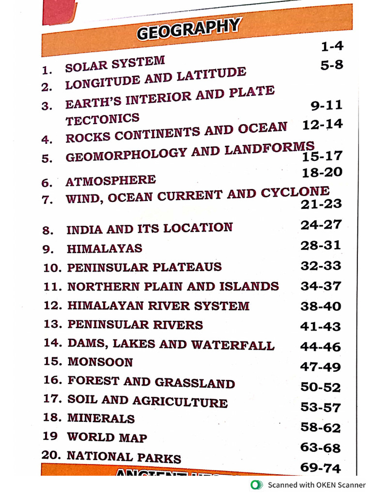 GK Subject Wise Topics | PDF