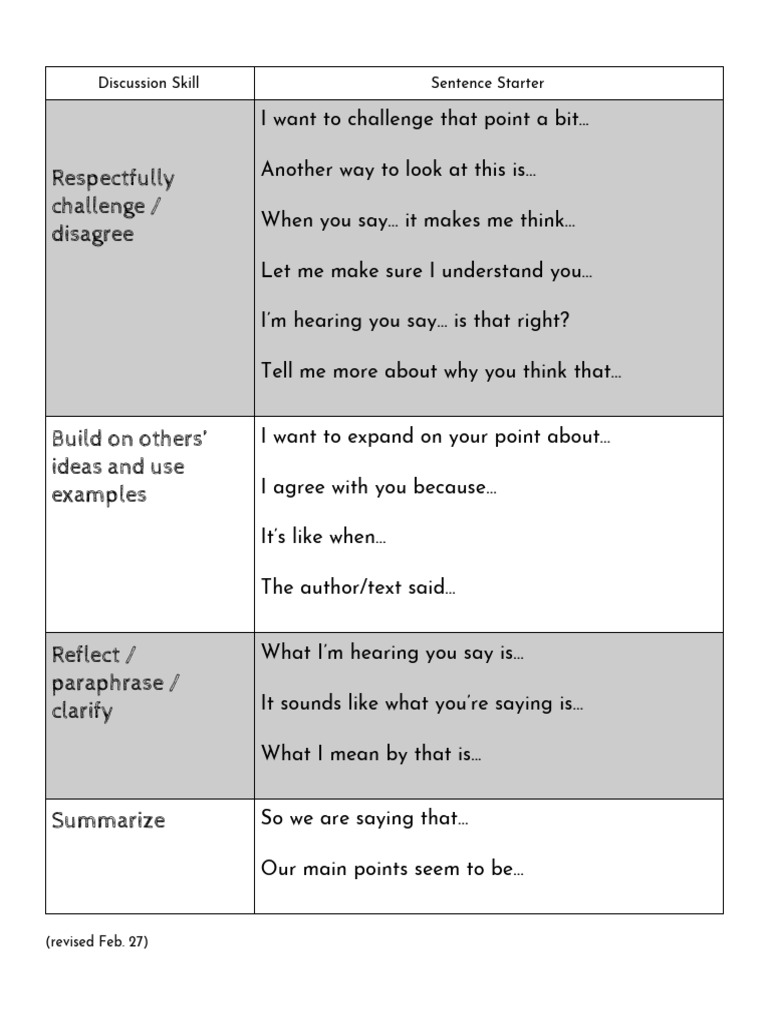 Discussion Skill - Sentence Starters | PDF