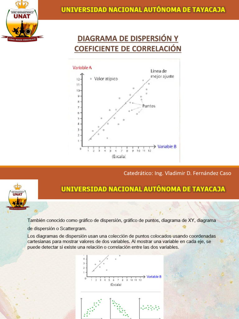 Diagrama de dispersión: guía y análisis | PDF | Gráfico de dispersión ...