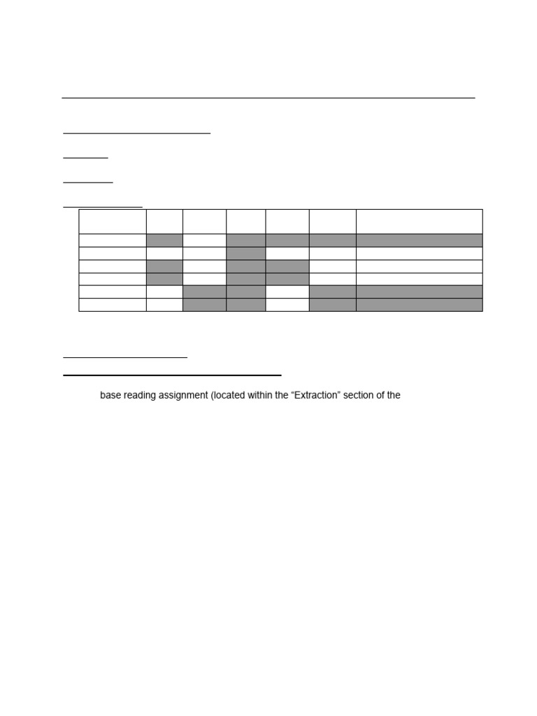 Analyzing Panacetin Component Separation | PDF | Filtration | Chemistry
