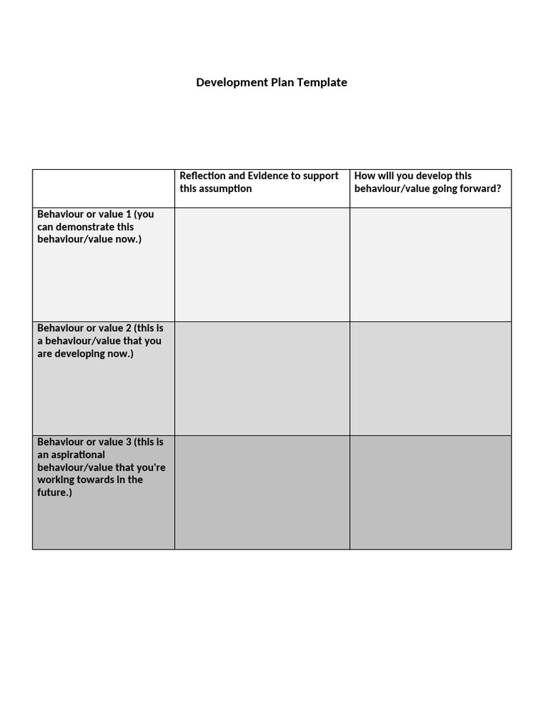 Development Plan Template | PDF