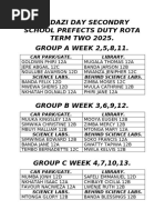 Duty Rota PDF | PDF