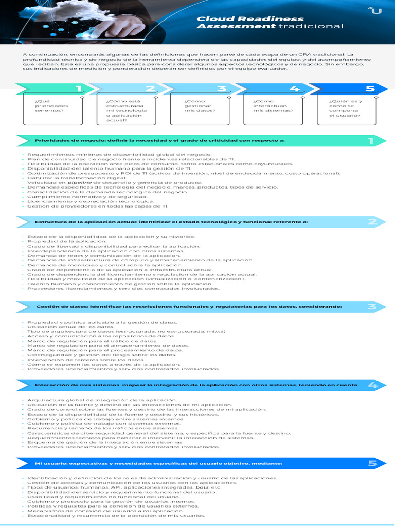 M2 - Cloud Readiness Assessment Tradicional | PDF | La seguridad informática | Seguridad