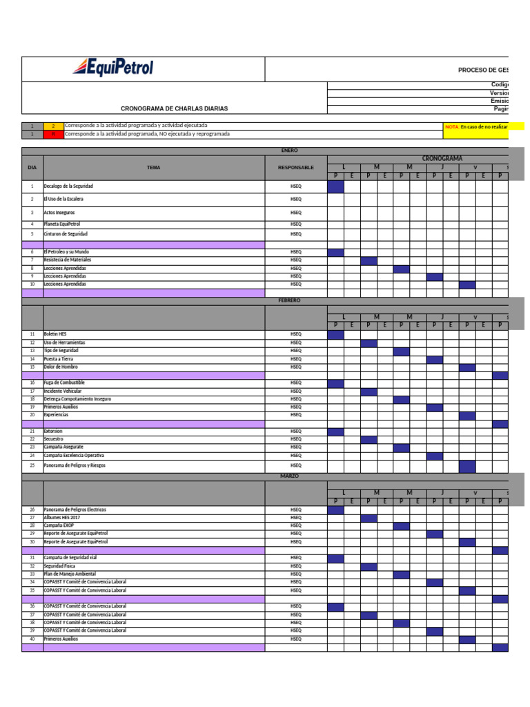 Cronograma de Capacitaciones SST | PDF