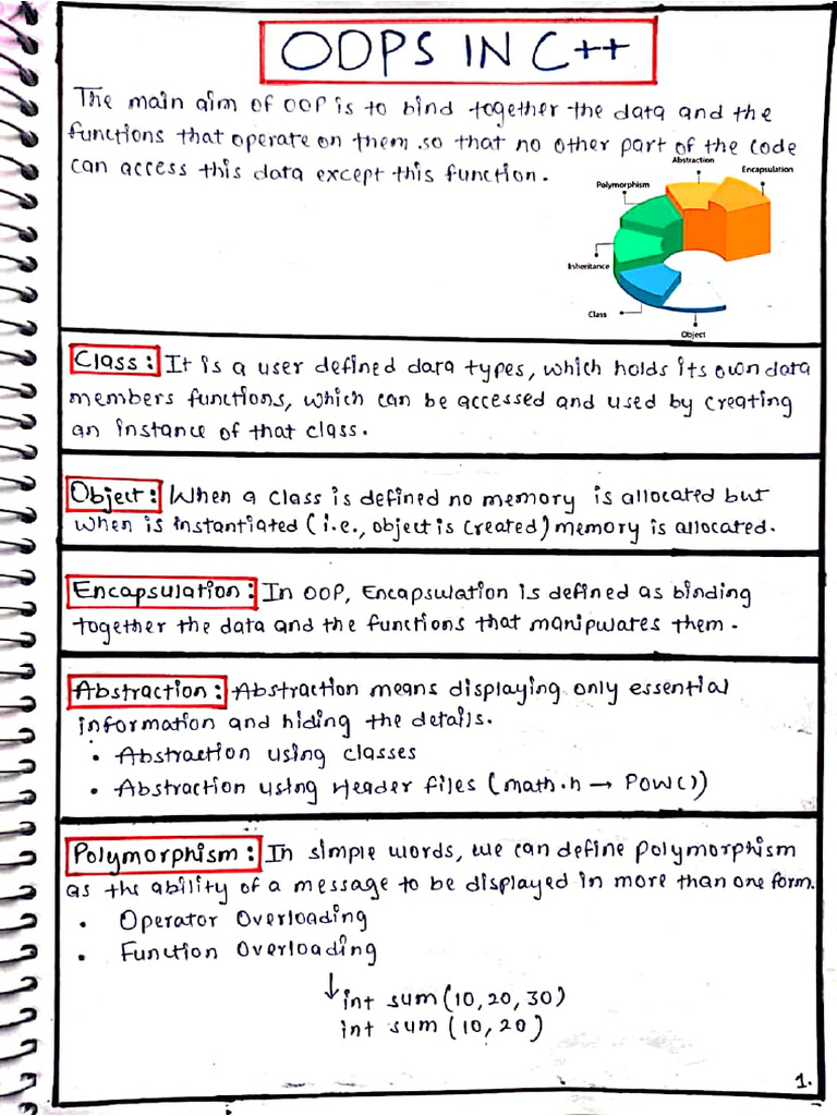 OOPS in C++ Handwritten Notes | PDF
