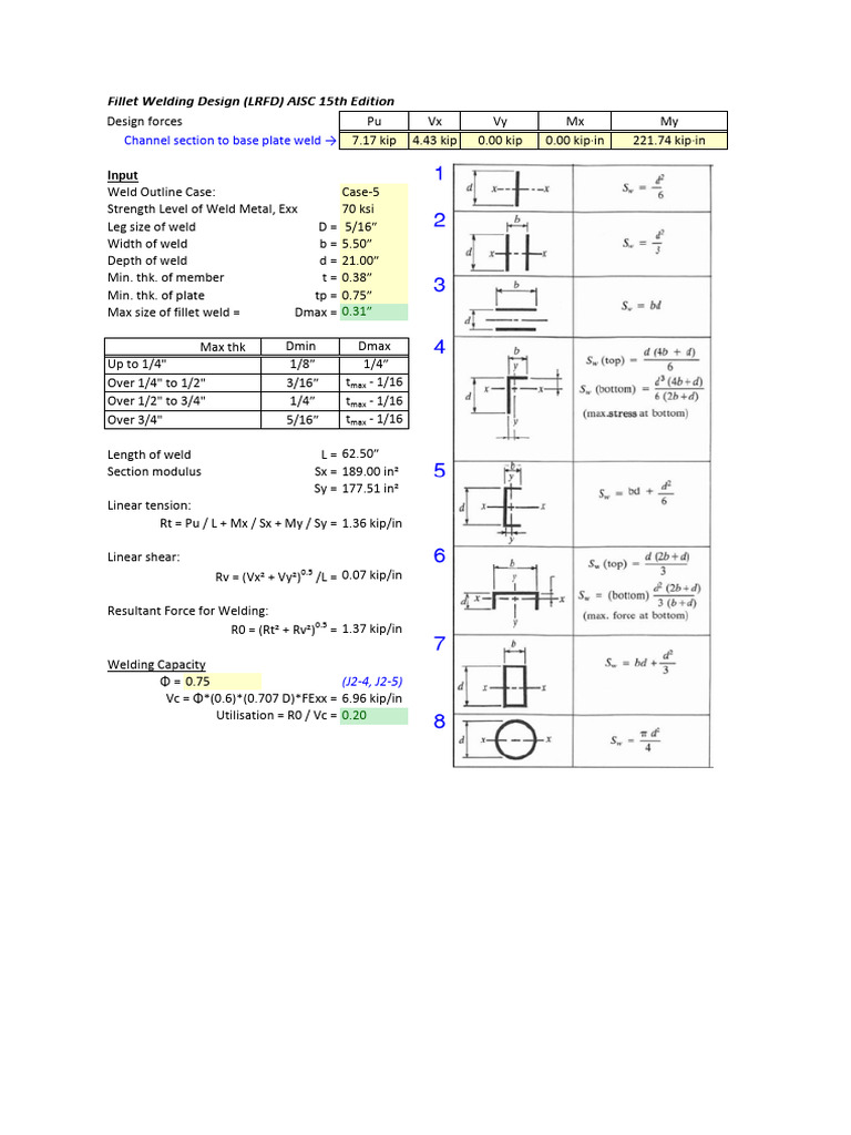 01 Weld Design Calcs | PDF