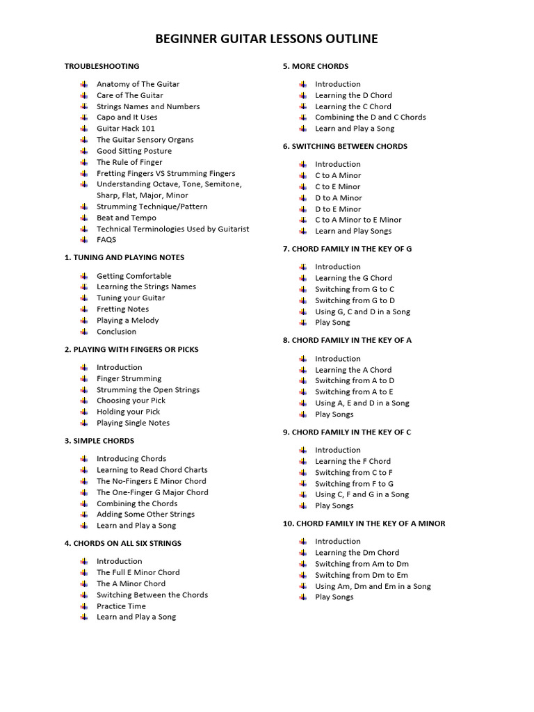 Beginner Guitar Lessons Outline | PDF | Guitars | Chord (Music)